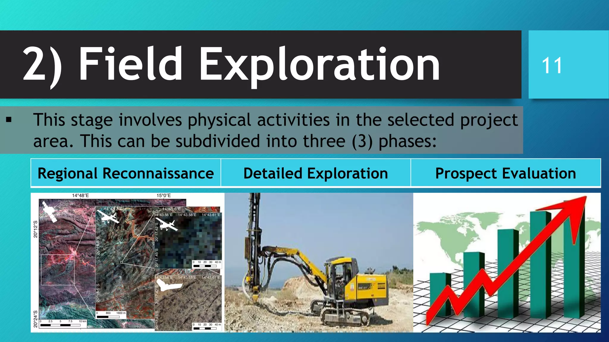 Ore Minerals (How it is found, mined, and processed for human use) | PDF