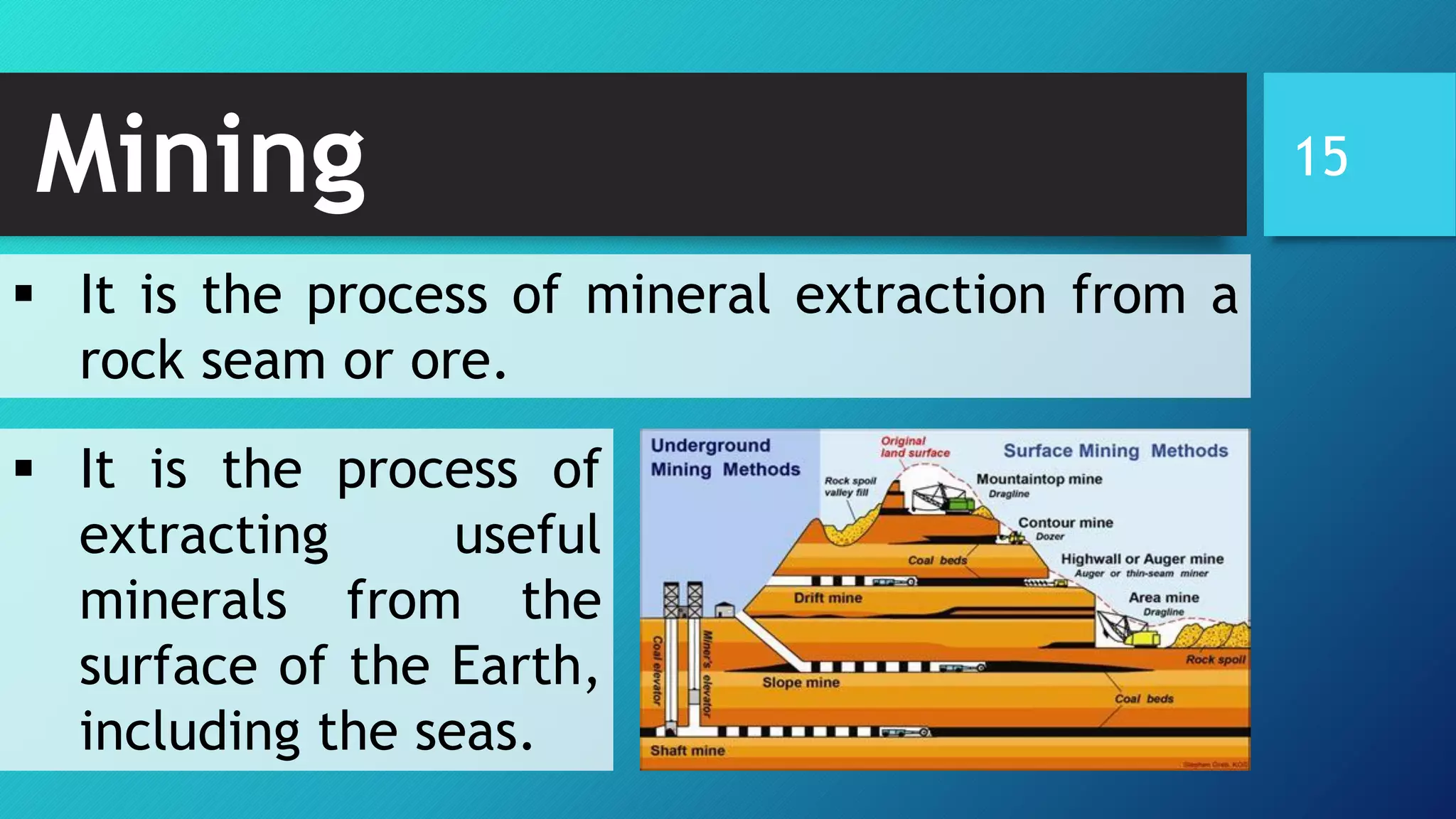 Ore Minerals (How it is found, mined, and processed for human use) | PDF