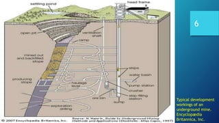 Ore Minerals (How it is found, mined, and processed for human use) | PDF