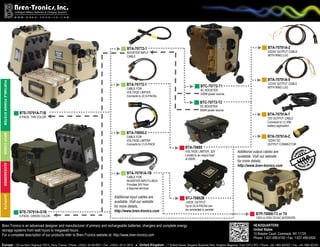 Sistema de energía portatil Bren-Tronics 1.8 kWh | PPT