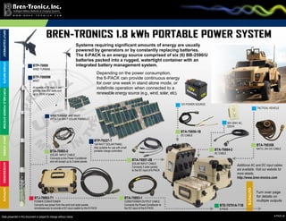 Sistema de energía portatil Bren-Tronics 1.8 kWh | PPT