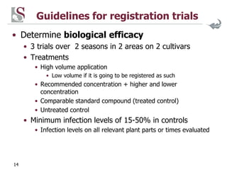 Chemical Control of pathogens ( plant disease management) | PPT