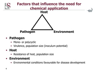 Chemical Control of pathogens ( plant disease management) | PPT