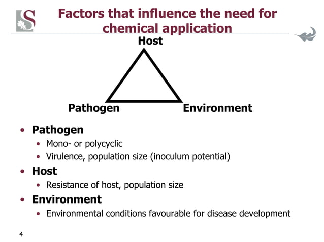 Chemical Control of pathogens ( plant disease management) | PPT