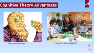 Pecha Kucha- cognativist learning theory | PPT