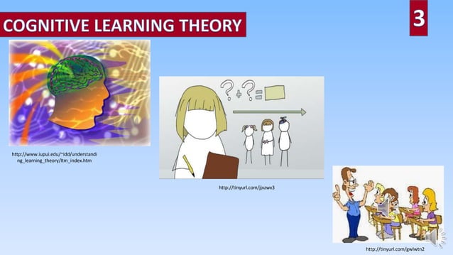 Pecha Kucha- cognativist learning theory | PPT