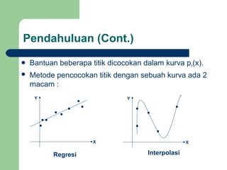 6 pencocokan-kurva | PPT