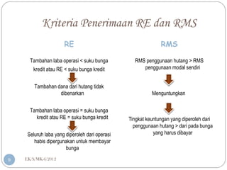 6. pengambilan keputusan dalam struktur modal | PPT