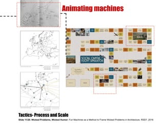 Wicked Problems, Wicked Humor: Fun machines as a Method to Frame Wicked ...
