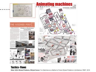 Wicked Problems, Wicked Humor: Fun machines as a Method to Frame Wicked ...