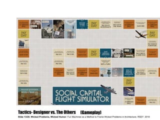 Wicked Problems, Wicked Humor: Fun machines as a Method to Frame Wicked ...