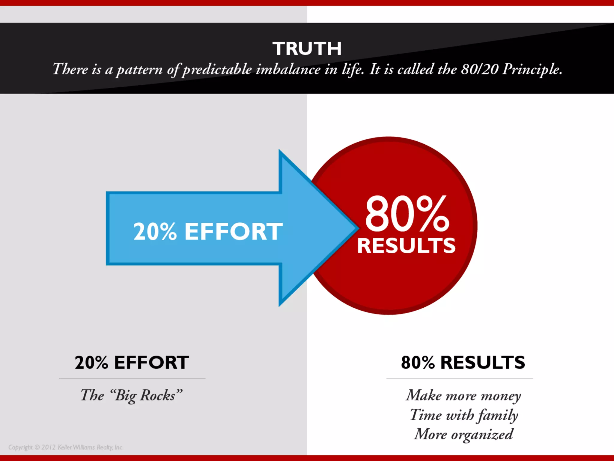 6 personal-perspectives-screen | PPT