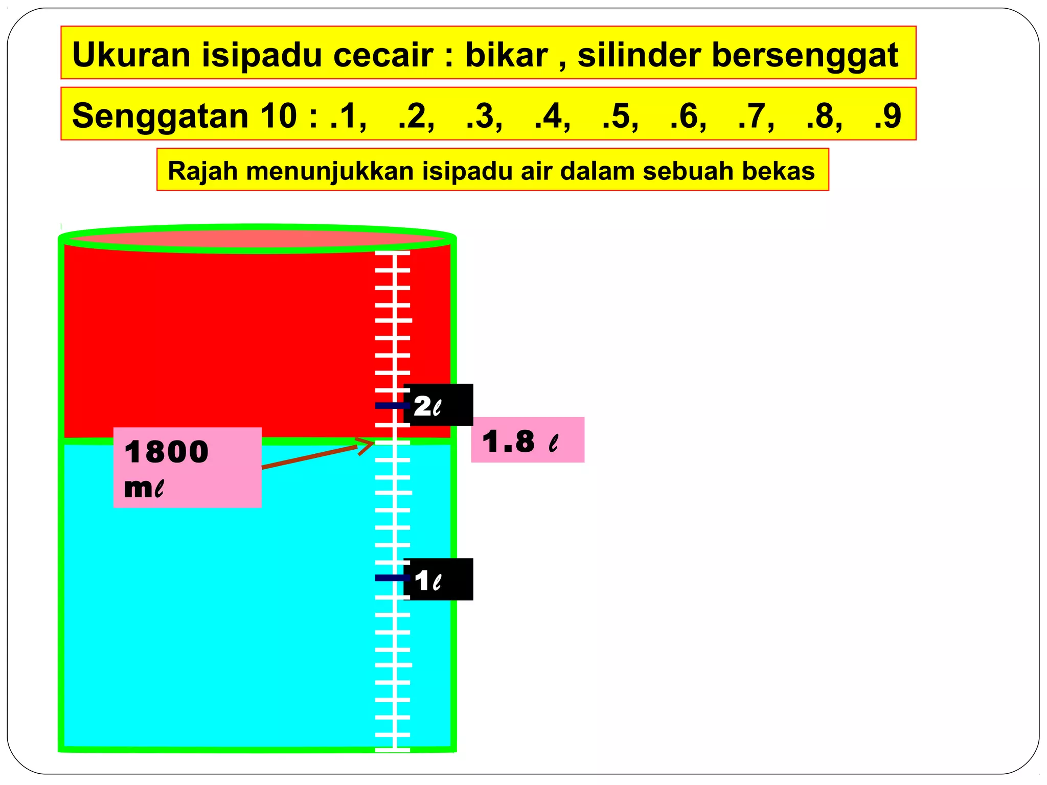 6. pertukaran unit isipadu cecair | PPT
