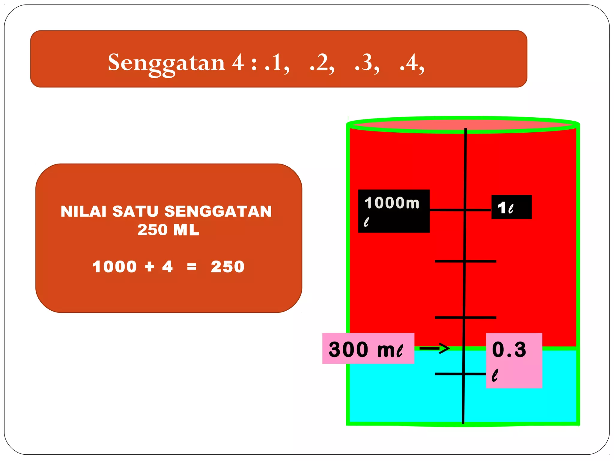 6. pertukaran unit isipadu cecair | PPT