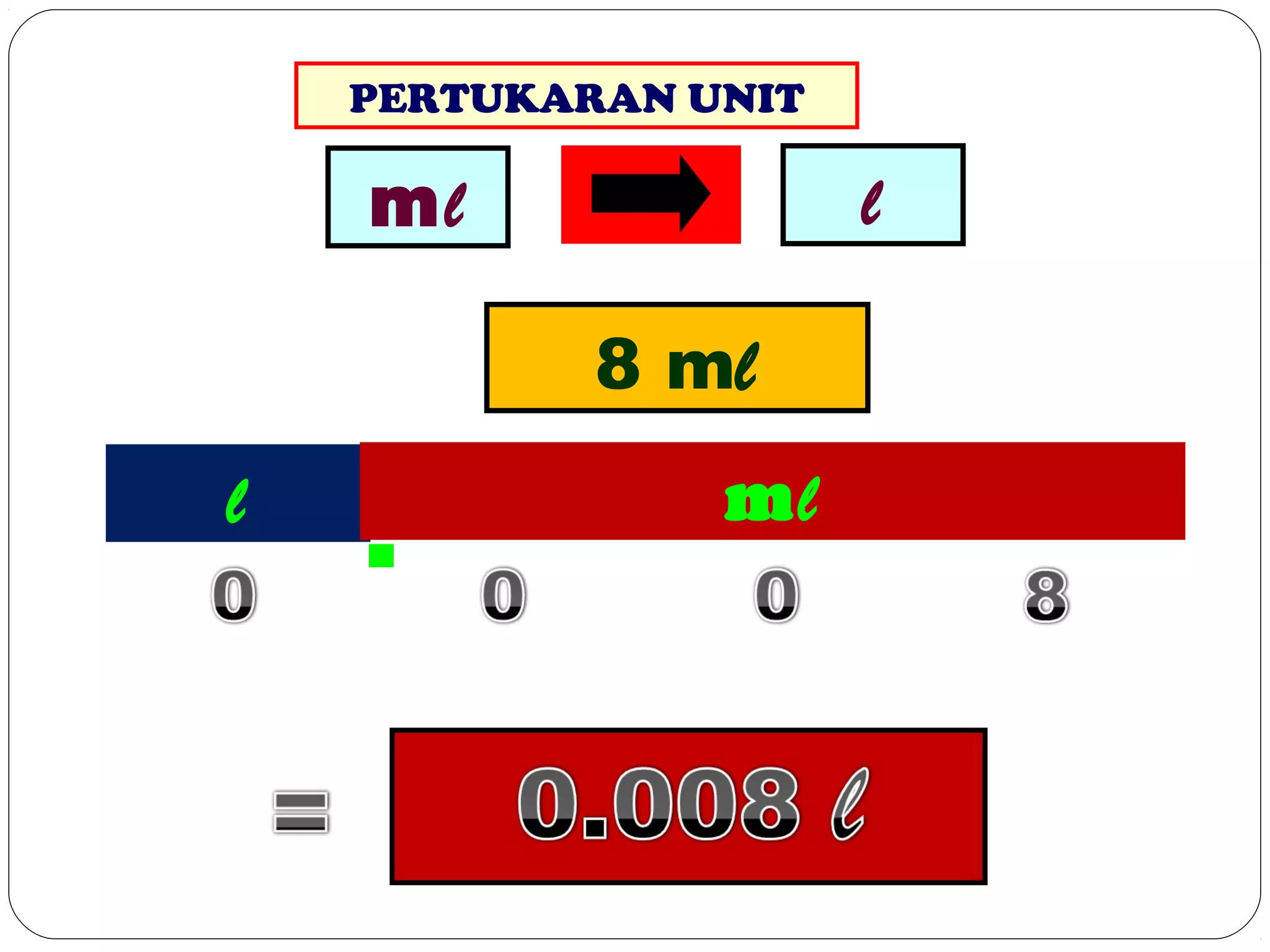 6. pertukaran unit isipadu cecair | PPT