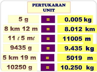 6. pertukaran unit isipadu cecair | PPT