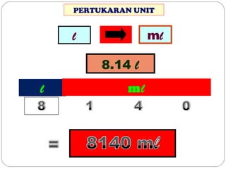 6. pertukaran unit isipadu cecair | PPT