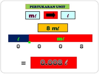 6. pertukaran unit isipadu cecair | PPT