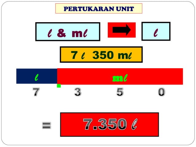 6. pertukaran unit isipadu cecair | PPT