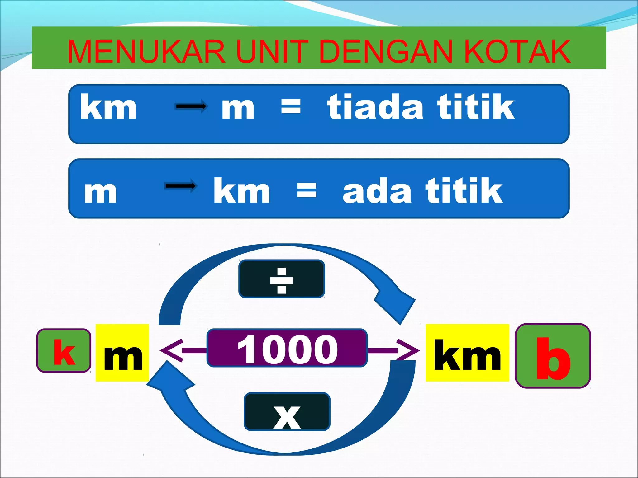 6. pertukaran unit ukuran panjang | PPT
