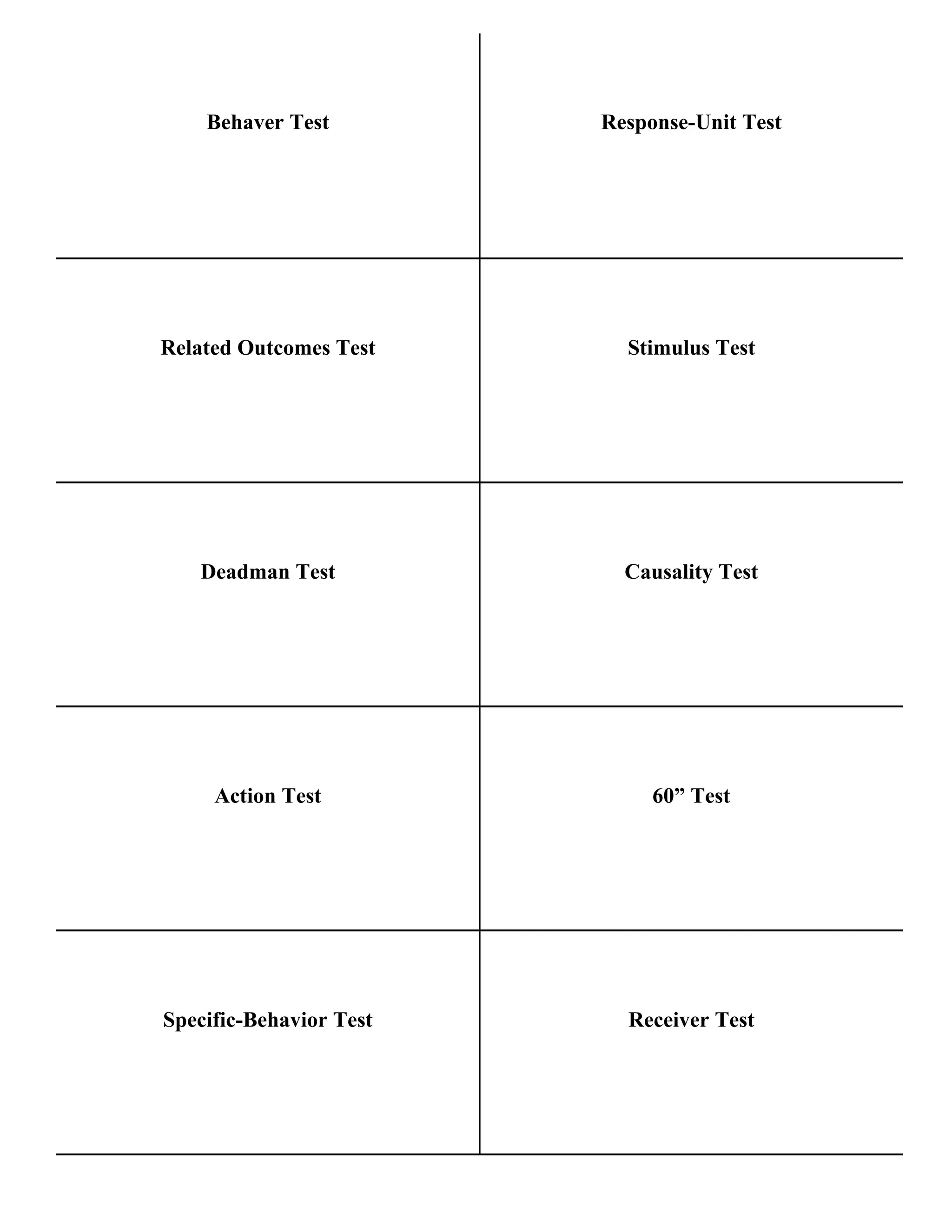 6. pink sheet flashcards | DOC