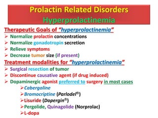 6-Pituitary Gland Disorders Part 1 (1).pdf