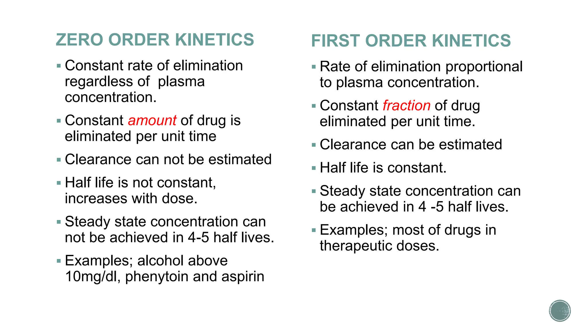 6-Plasma Half Life and factor affecting.pptx