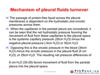 6.Pleural Effusions | PPT