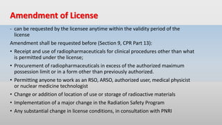 PNRI Licensing.pptx