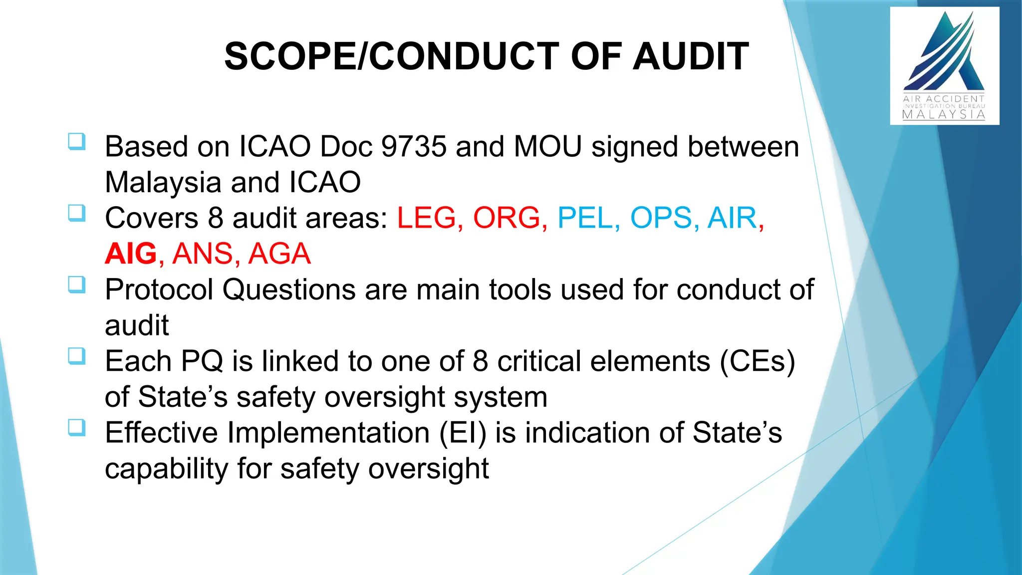 6-PP-presentation-for-USOAP-audit-pptx.pptx