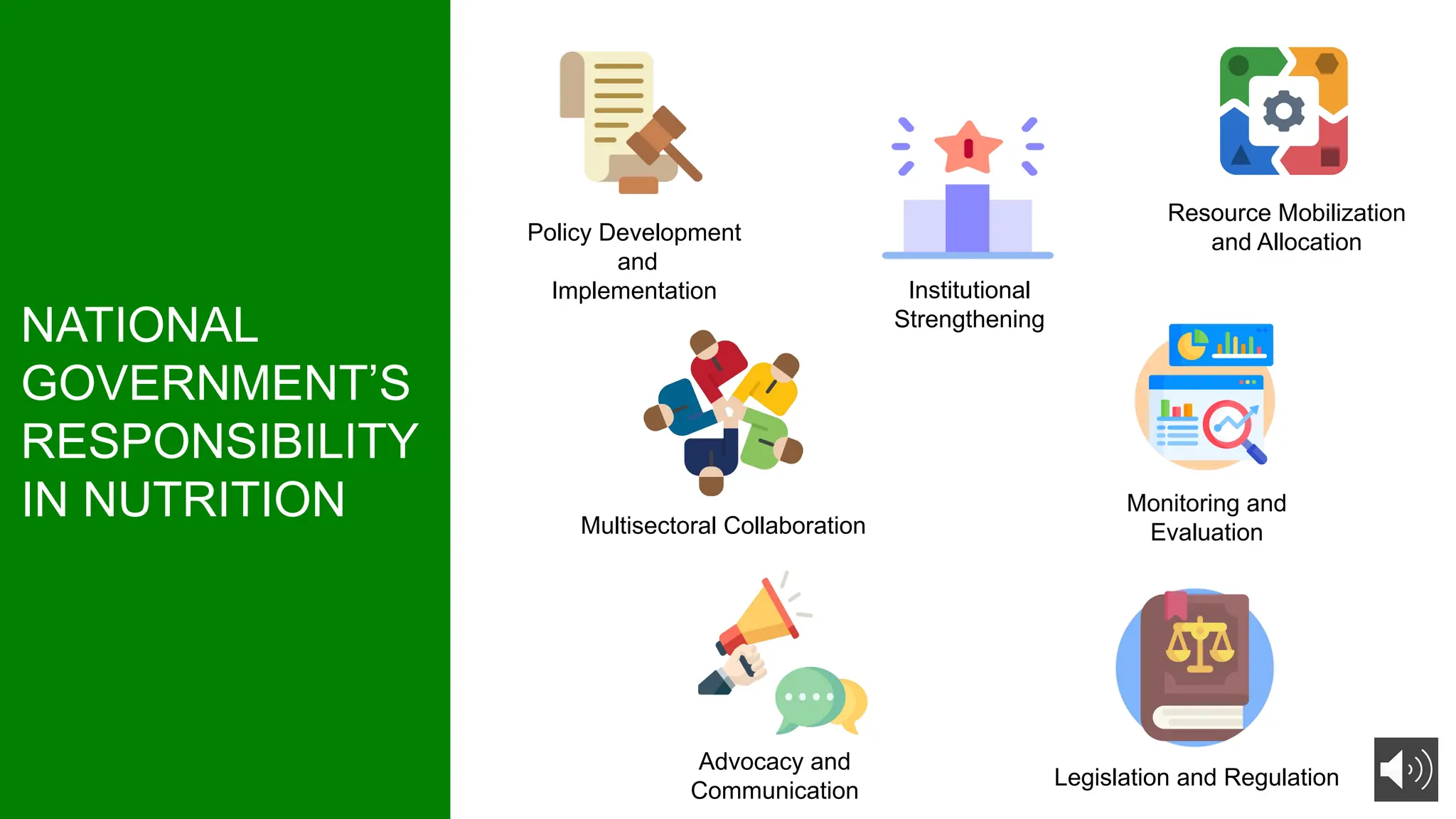 PPAN 2023-2028_FINAL Public Health. pptx | PPTX