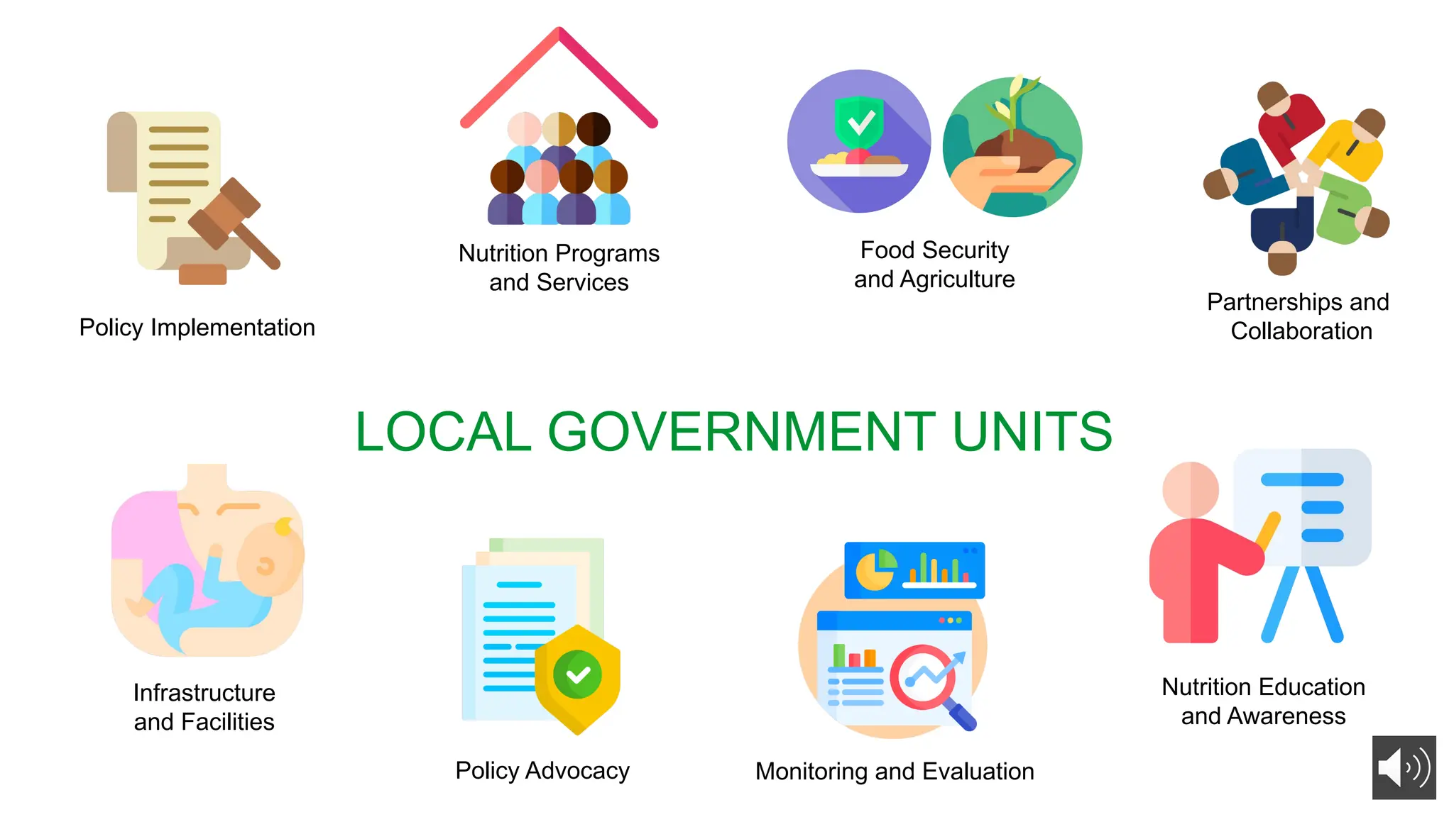 PPAN 2023-2028_FINAL Public Health. pptx | PPTX