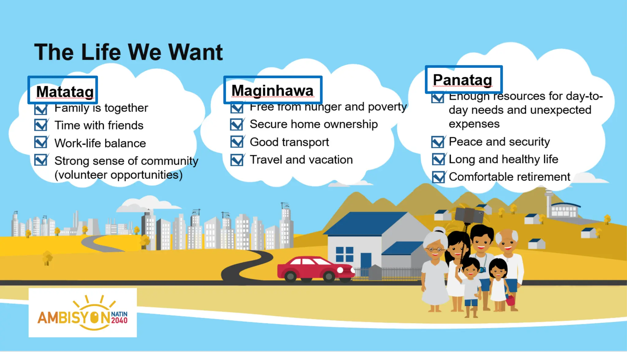 PPAN 2023-2028_FINAL Public Health. pptx | PPTX