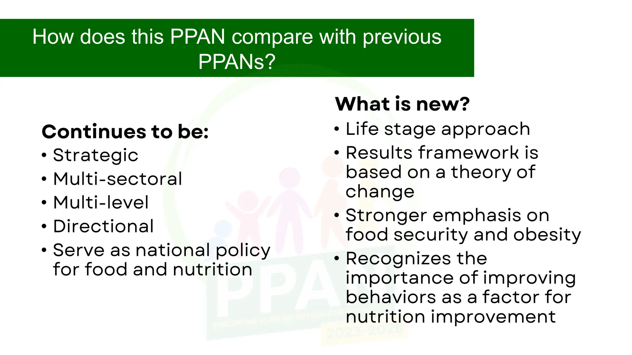 PPAN 2023-2028_FINAL Public Health. pptx | PPTX