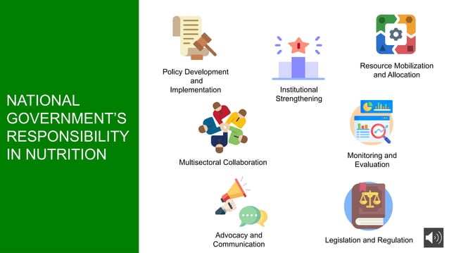 PPAN 2023-2028_FINAL Public Health. pptx | PPTX