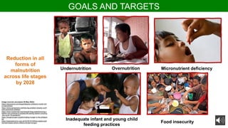 PPAN 2023-2028_FINAL Public Health. pptx | PPTX