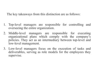 Levels of Management | PPT