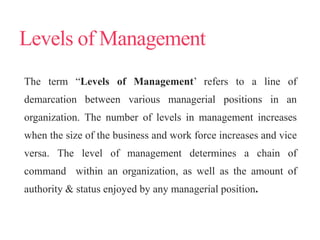 Levels of Management | PPT