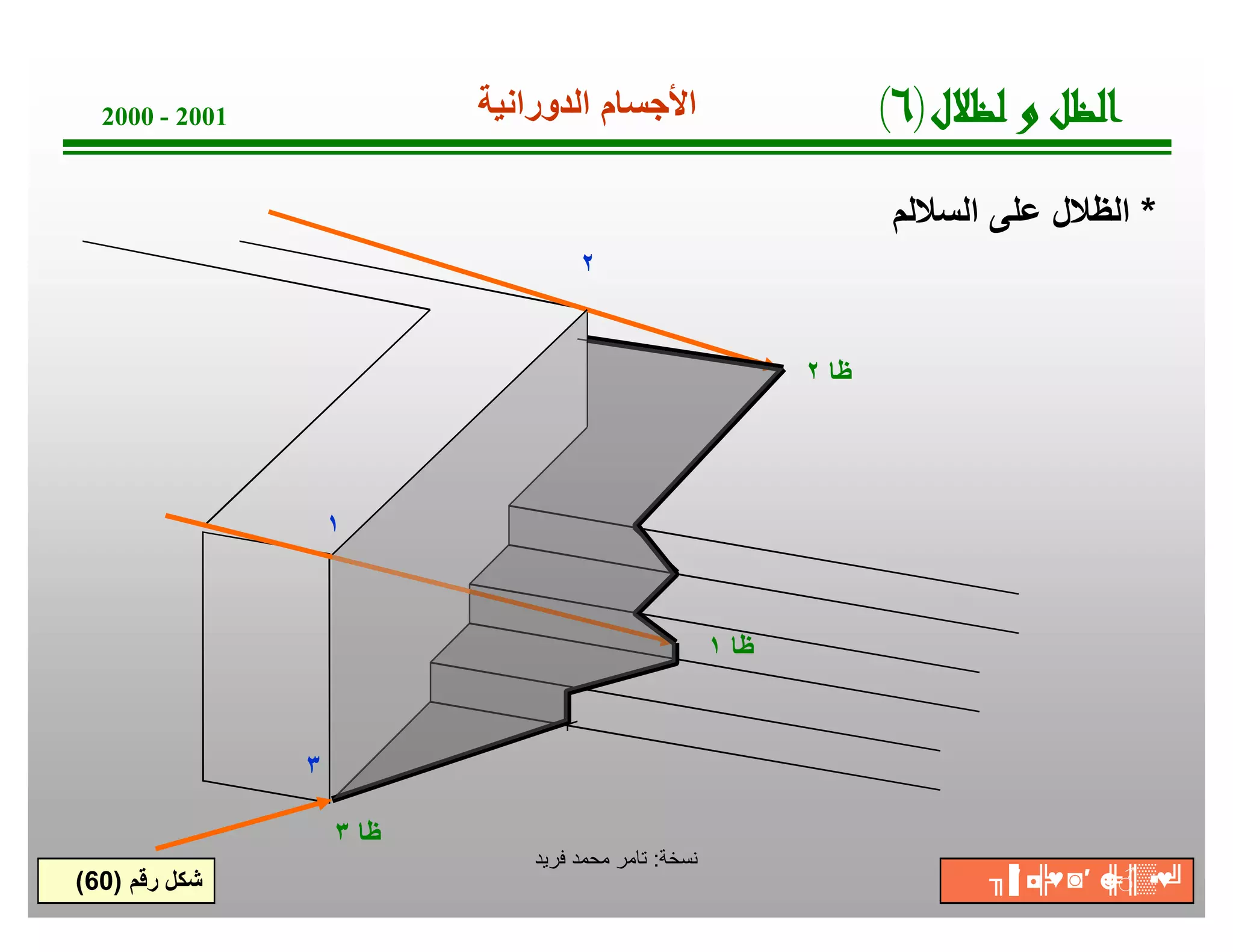 محاضرة 6 ظل.pps [compatibility mode] | PDF