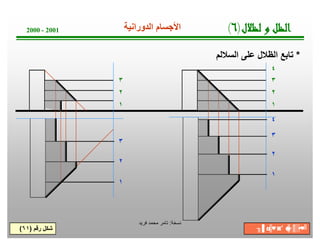 محاضرة 6 ظل.pps [compatibility mode] | PPT