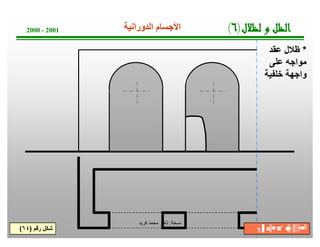 محاضرة 6 ظل.pps [compatibility mode] | PPT