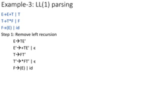 6-Practice Problems - LL(1) parser-16-05-2023.pptx