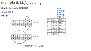6-Practice Problems - LL(1) parser-16-05-2023.pptx