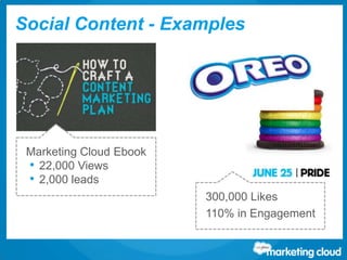 6 Principles of Social Media Marketing | PPTX | Social Networking ...