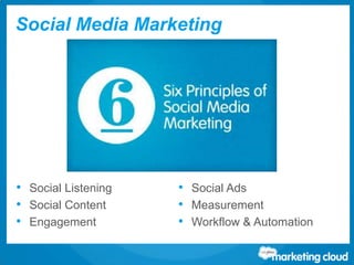 6 Principles of Social Media Marketing | PPTX