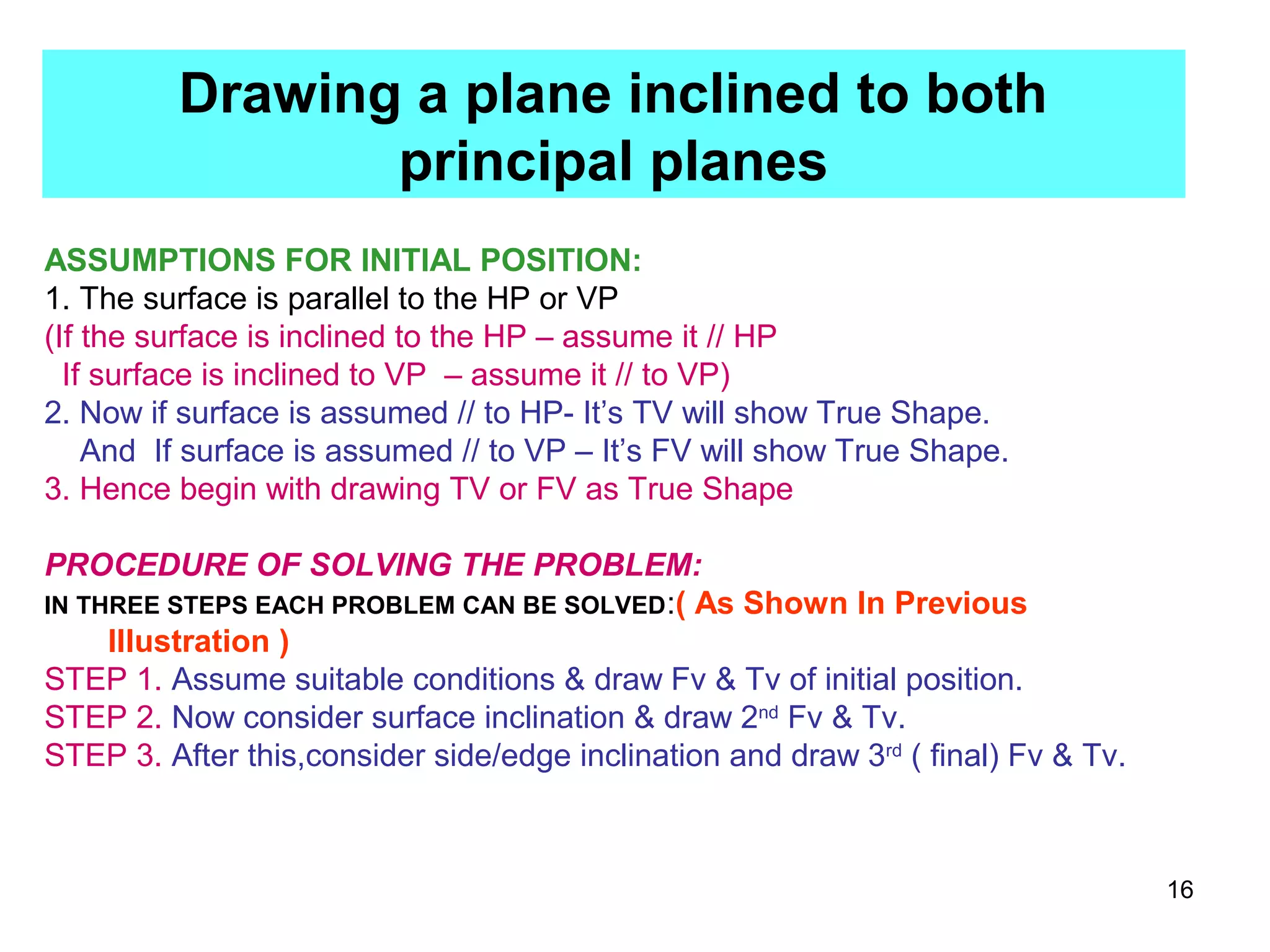 6 projections of lines, points, planes | PPT