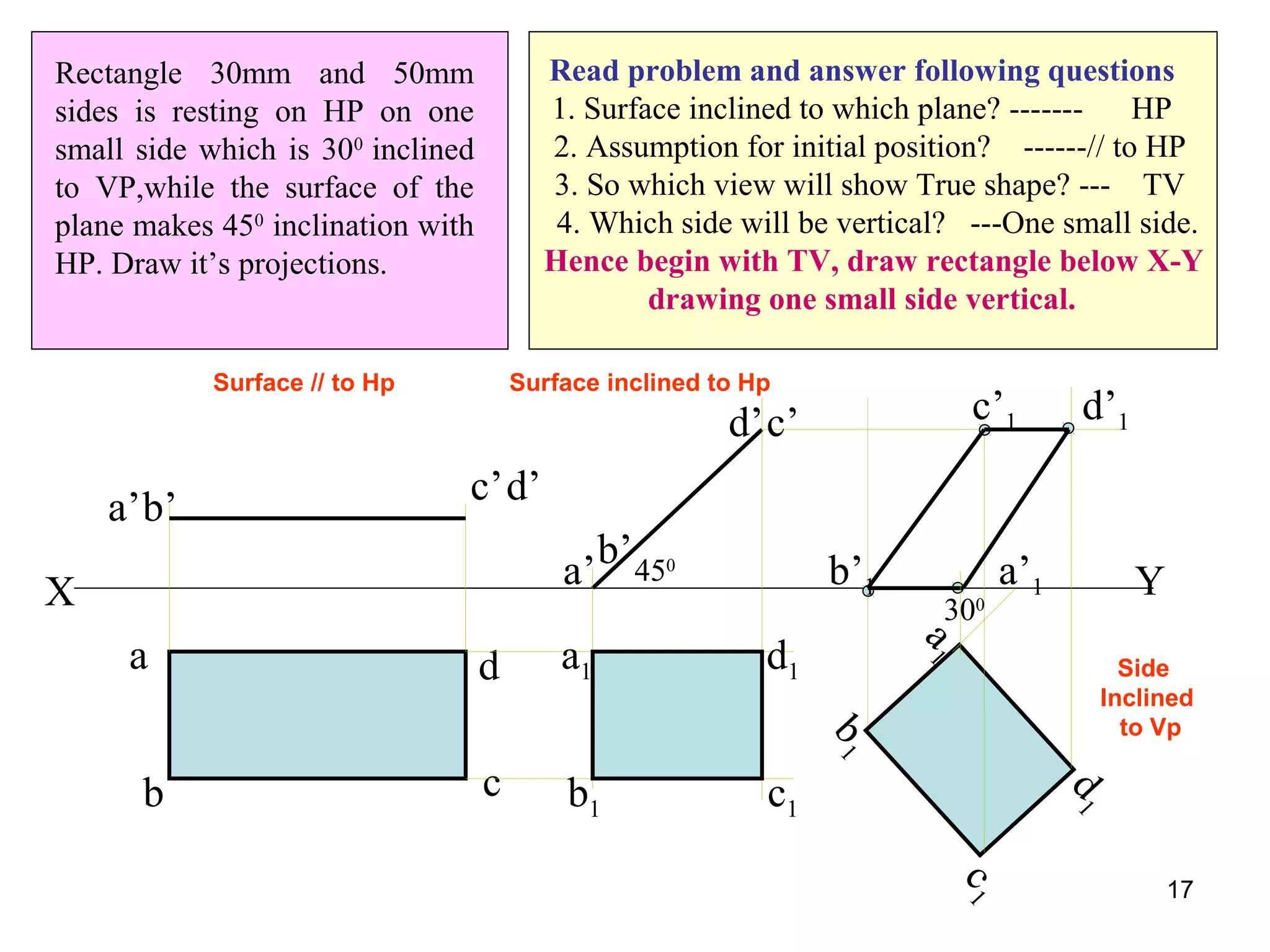 6 projections of lines, points, planes | PPT