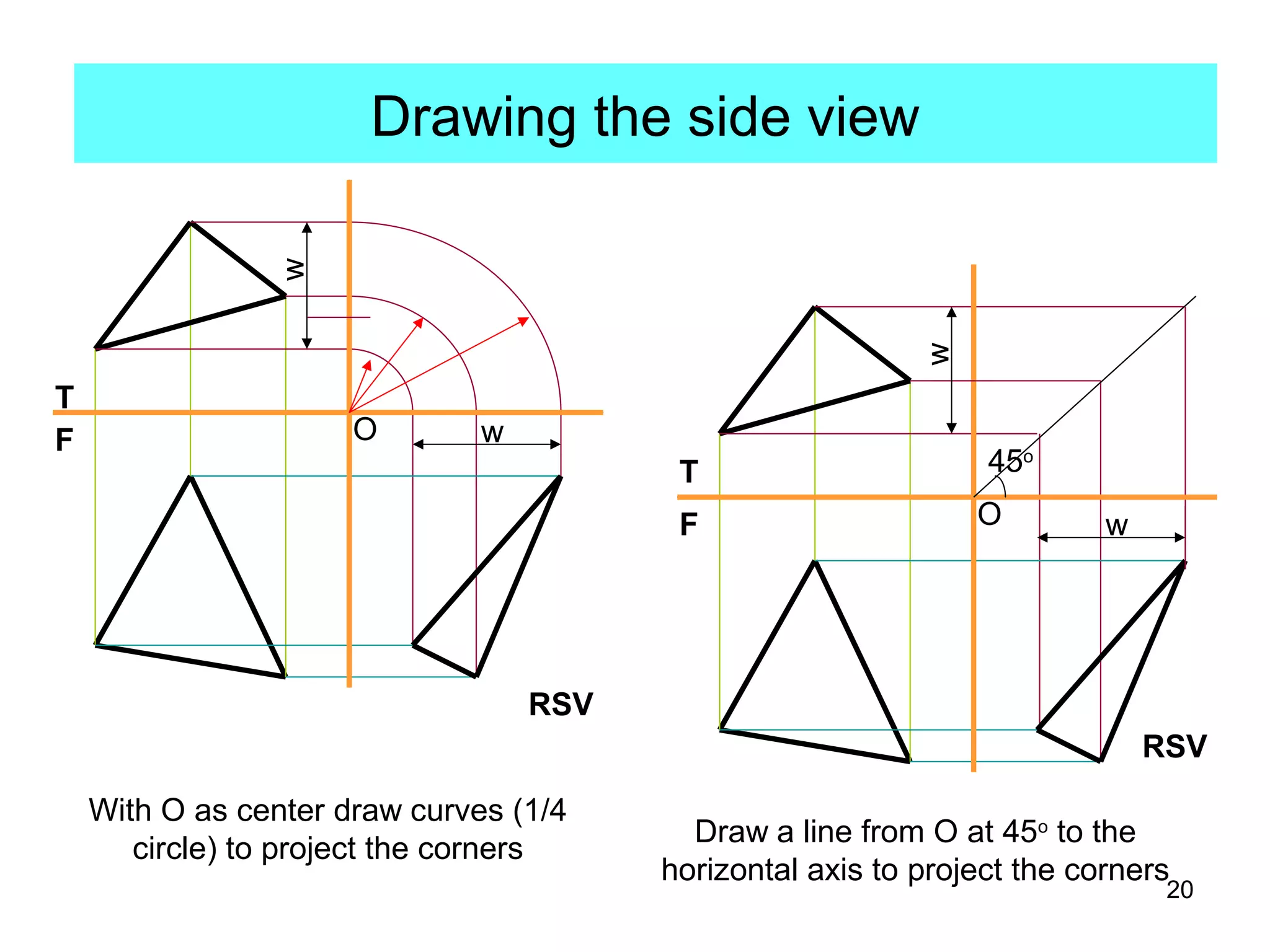 6 projections of lines, points, planes | PPT