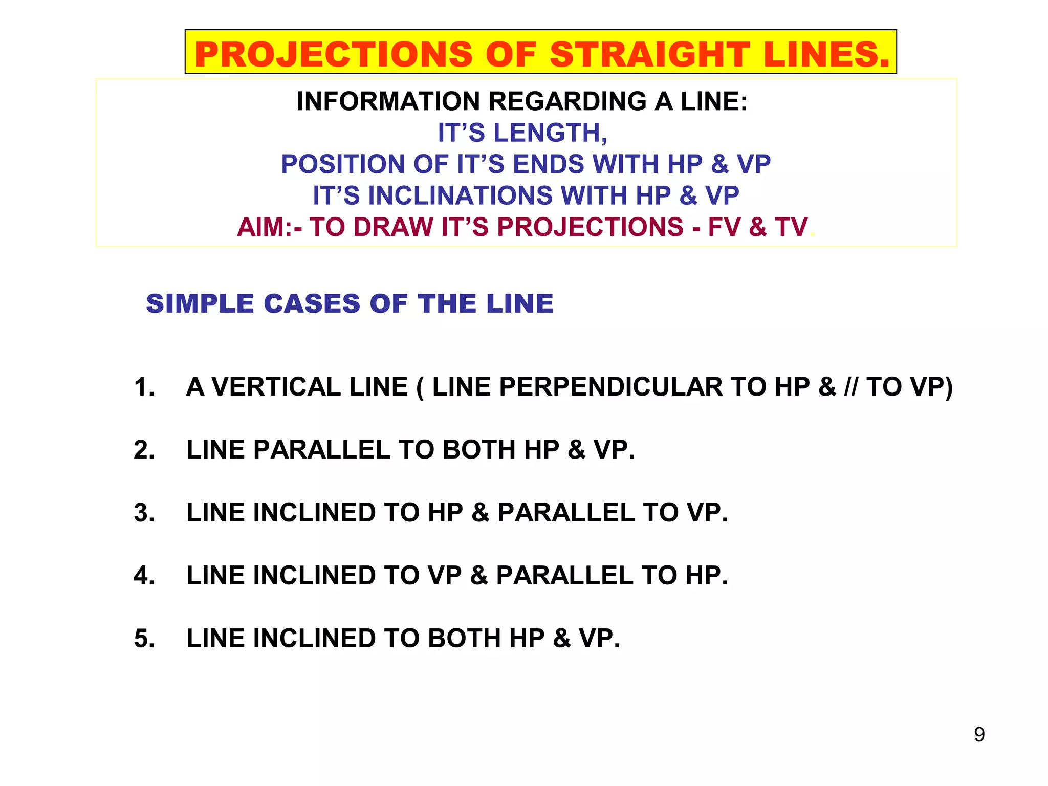 6 projections of lines, points, planes | PPT