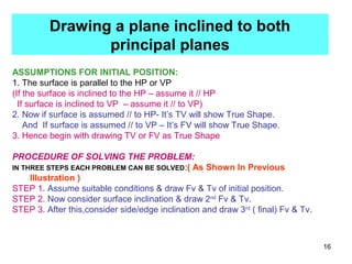 6 projections of lines, points, planes | PPT